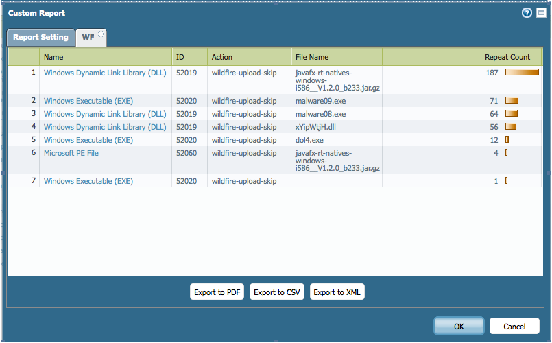 Note: This report can be exported in PDF, CSV and XML format.