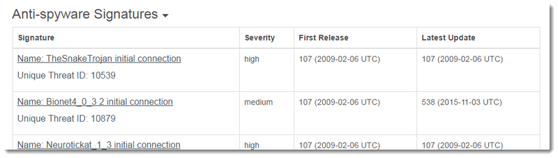 Anti-spyware Signatures