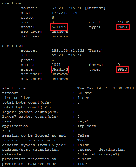 In the following example is the output of a PREDICT session created for ...
