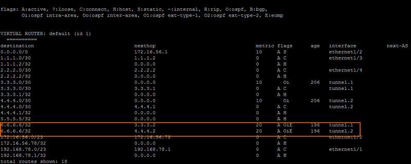 78-ROuting-table. png