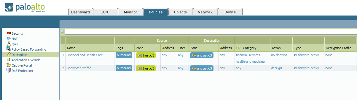 Example of an outbound rule base following suggestions for decryption
