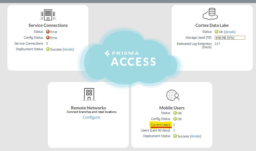 GP Cloud Service