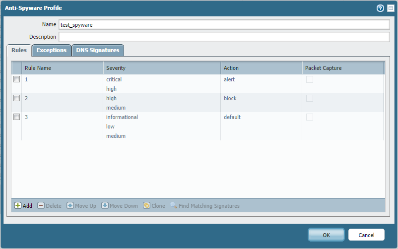 If the firewall detects traffic with a HIGH severity spyware, rule 1 ...