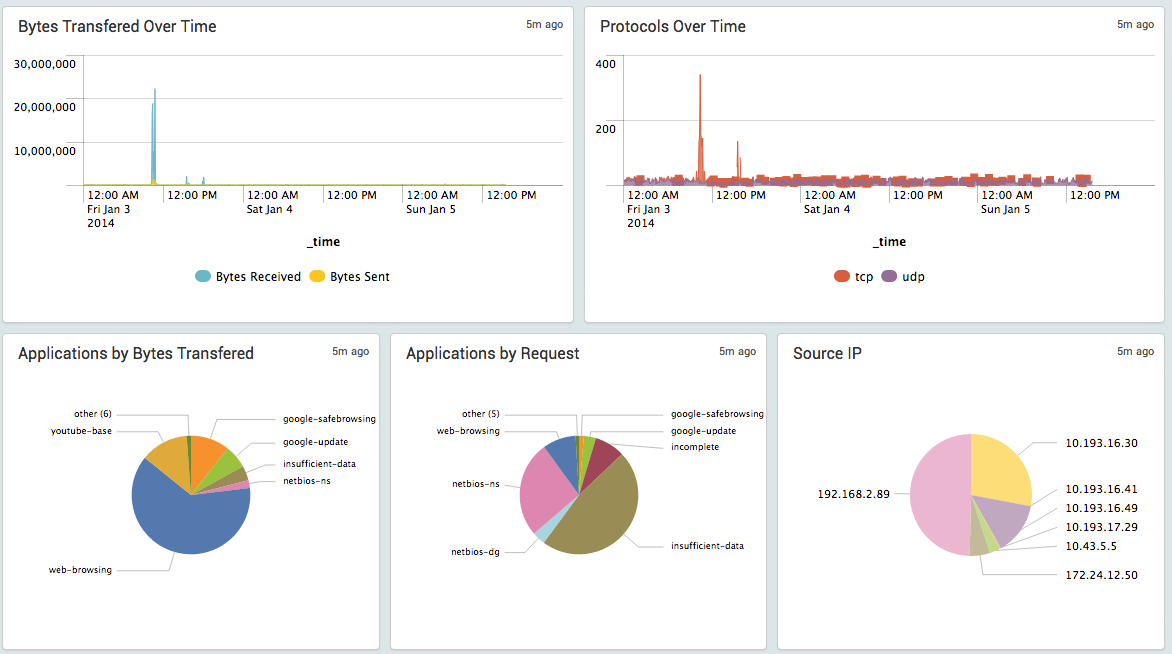 Screen Shot 2014-01-05 au 3.41.23 PM .png