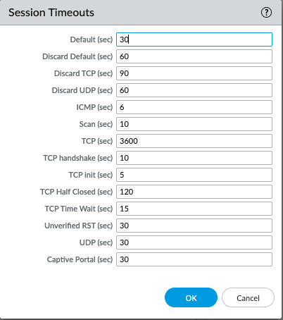Please refer to the following document for a more detailed explanation ...