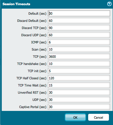 expirations de session secondes