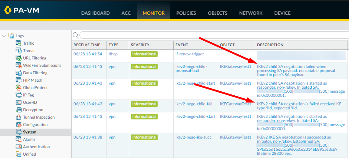 Comparing System Logs for Phase 2 DH Group mismatch