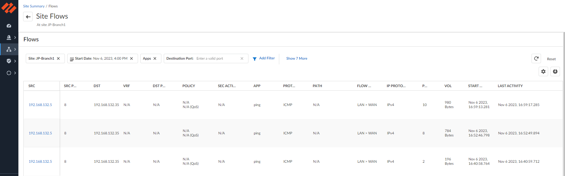 Other Users Also Viewed